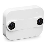 XOVIS 3D - Highly accurate customer counters - Xovis Peoplecouner